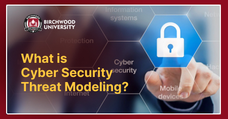 What is Cyber Security Threat Modeling, and How does it Work ...